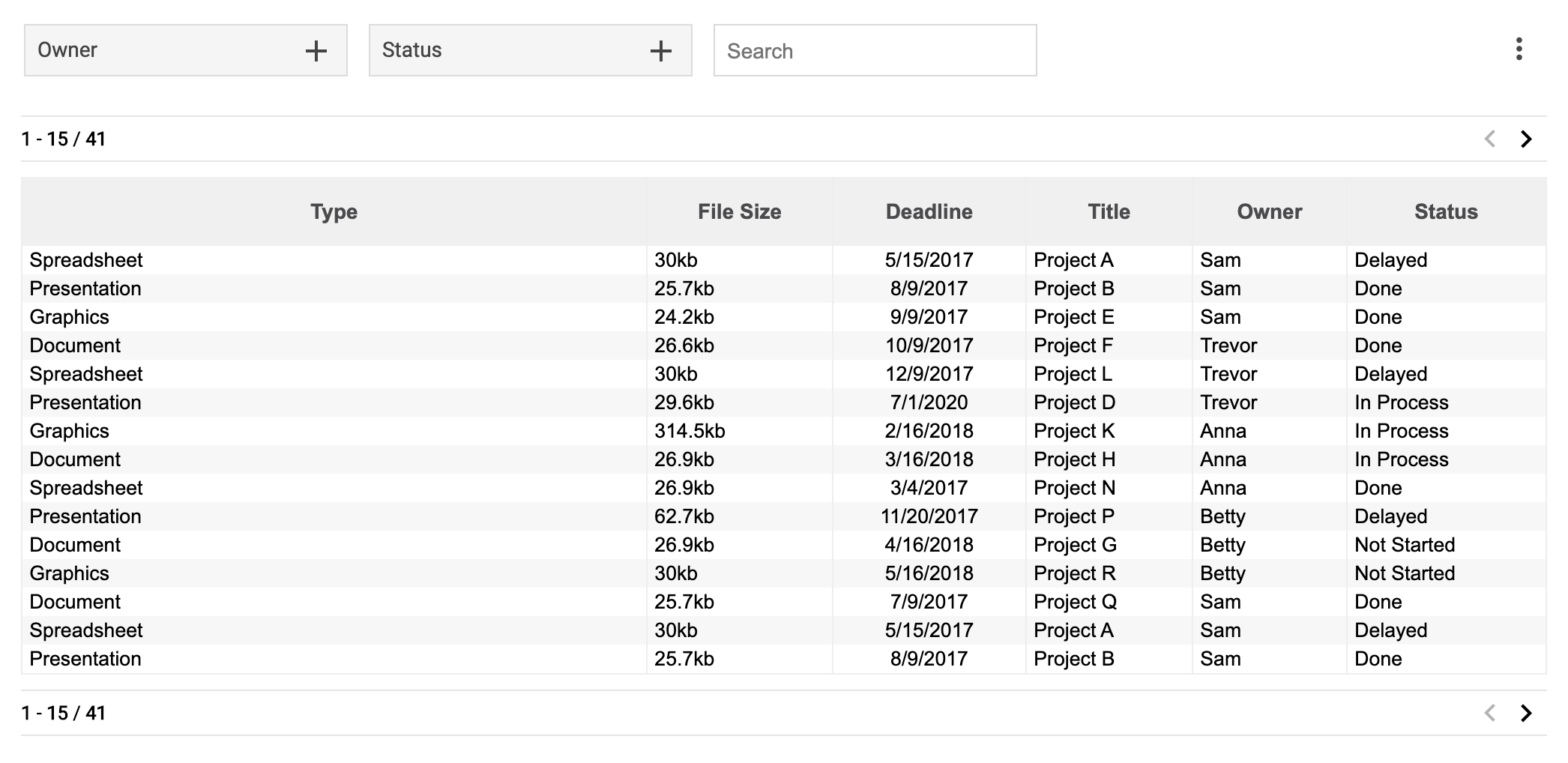 Css Tricks For Table Apps Documentation — Awesome Table Support