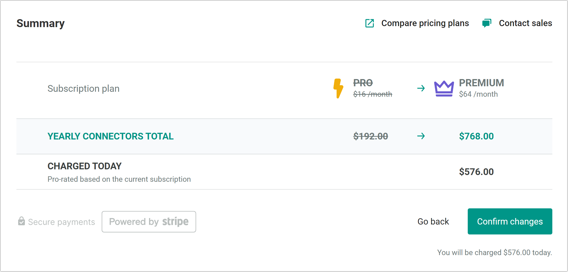 Manage your Awesome Table Connectors subscription – Documentation ...